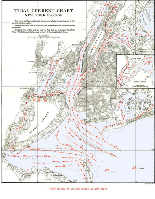 Tidal Currents charts - New York City Water Trail Association